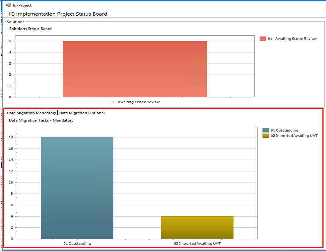Intact iQ Data Migration Register – Intact iQ Hub
